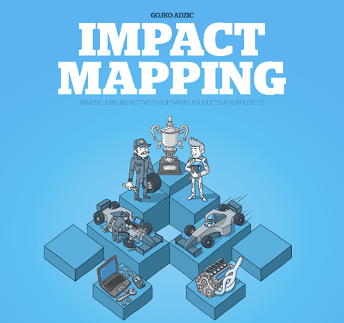 Как повысить эффективность программных продуктов и проектов по их ...